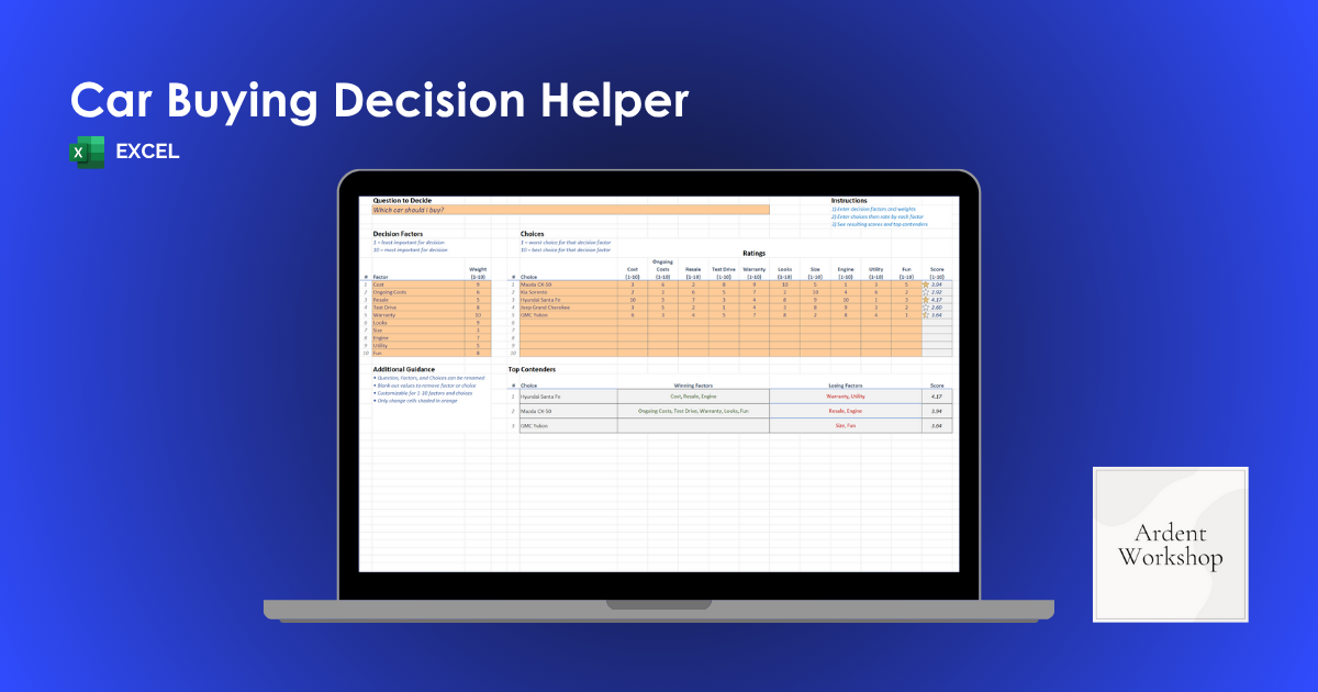 Car Buying Decision Helper - Excel | Ardent Workshop