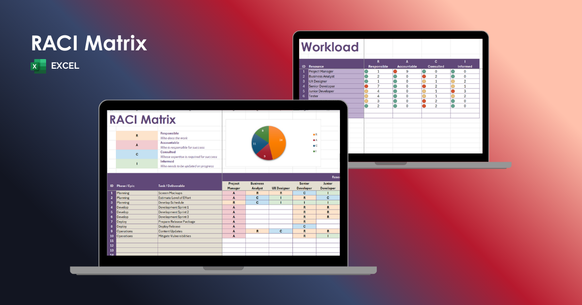 RACI Matrix - Excel | Ardent Workshop