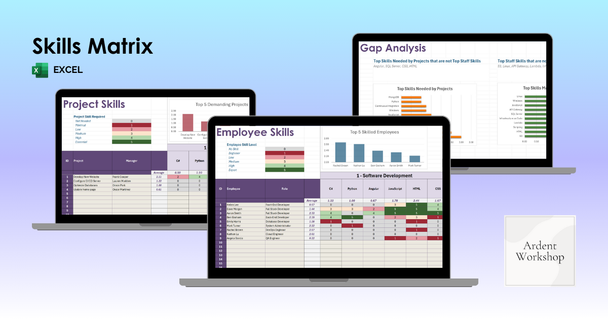Skills Matrix - Excel | Ardent Workshop